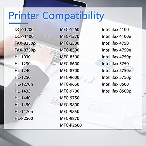 Cruxer Compatible Toner Cartridge Replacement for Brother TN460 TN-460 Used for HL-1440 HL-1435 HL-1240 Intellifax 4100 4100e 4750 MFC-8600 MFC-8500 MFC-9700 DCP-1400 Printers ( Black , 3-Pack )