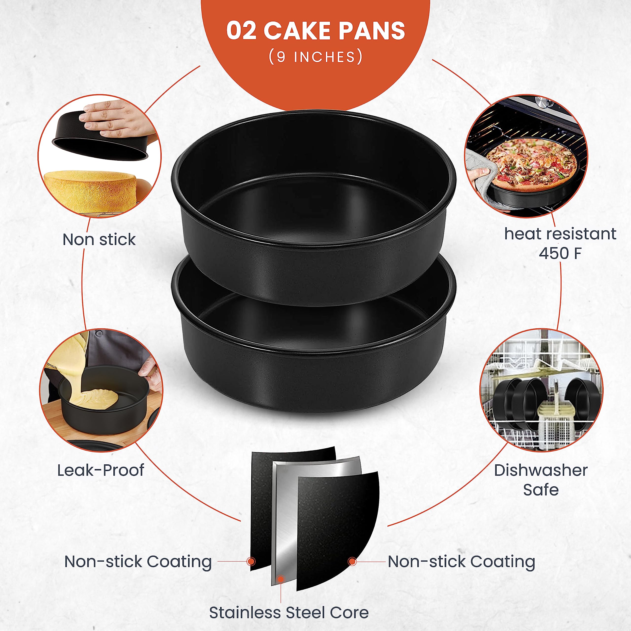 RFAQK 6 Inch Cake Pans Set of 3-6 Inch Round Cake Pan with 120 Pieces Parchment Papers, Non-stick Cake Baking Pans, Dishwasher Safe