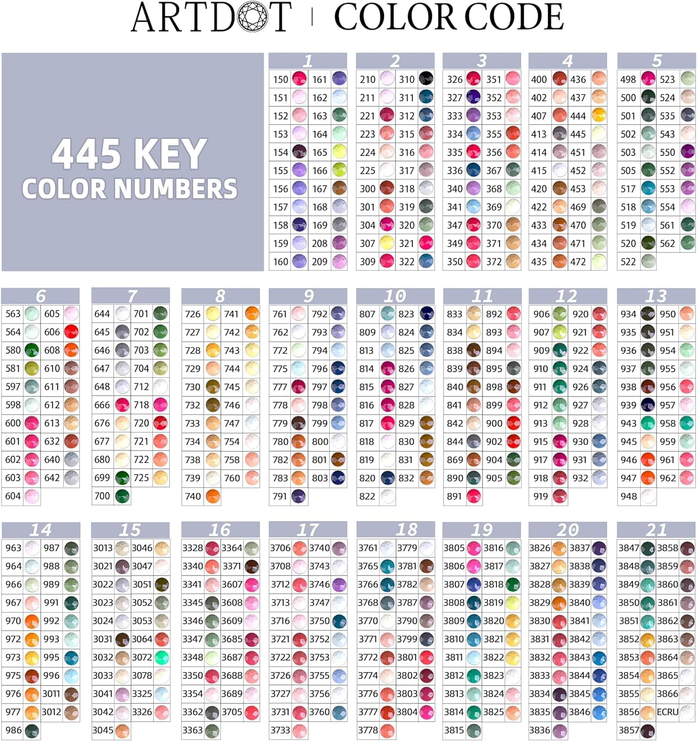 ARTDOT Beads for Diamond Painting Accessories, 89000 Pieces 445 Colors Round Beads Sparkle Rhinestones for Nails Diamond Art Crafts (200 pcs per Bag)