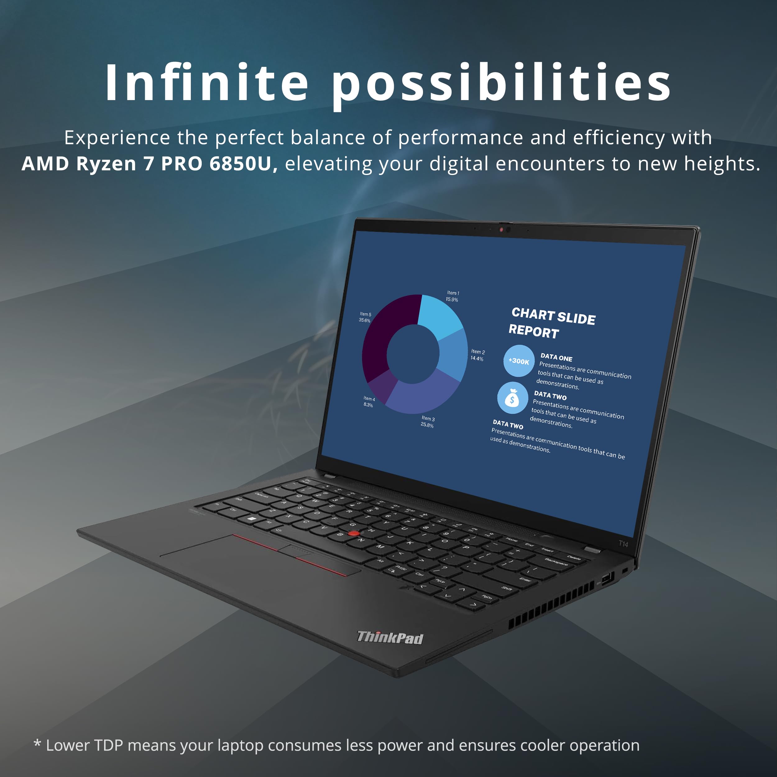 Lenovo ThinkPad T14s Gen 3 Business Laptop, 14.0'' FHD IPS Touchscreen, AMD Ryzen 7 PRO 6850U Octa-core, 16GB RAM, 2TB SSD, WiFi, Bluetooth, Webcam, Win 10 Pro, Black, 32GB Hotface USB Card