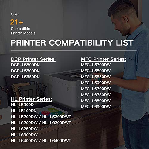 E-Z Ink (TM) Compatible Drum Unit Replacement for Brother DR820 DR 820 DR-820 compatible with HL-L6200DW MFC-L5900DW HL-L5100DN MFC-L5800DW MFC-L5700DW HL-L5200DWT MFC-L6700DW HL-L5200DW (1 Drum Unit)