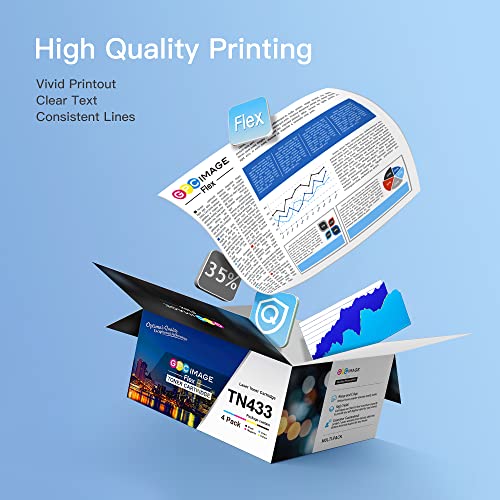GPC Image Flex Compatible TN 433 TN433 Toner Replacement for Brother TN433 Toner Cartridges TN-433 TN431 Compatible with HL-L8360CDW MFC-L8900CDW HL-L8360CDWT HL-L8260CDW MFCL8610CDW Printer (4 Pack)