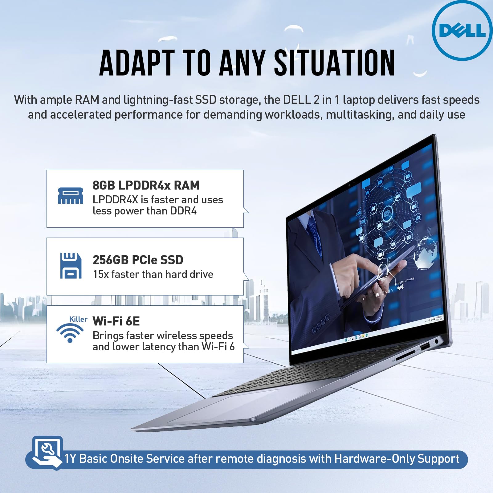Dell Inspiron 14 2 in 1 Touchscreen Laptop, 14 Inch FHD+ Touch Screen Convertible, AMD Ryzen 5, 8GB RAM 256GB SSD, Windows 11 Pro, Lifetime Microsoft Office, Backlit Keyboard, Fingerprint Reader, HDMI