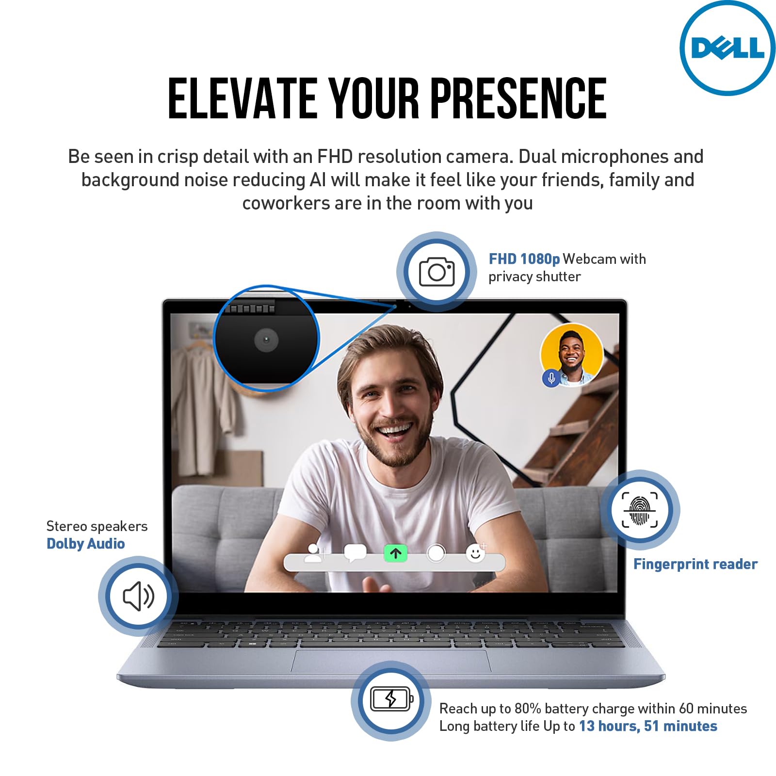 Dell Inspiron 14 2 in 1 Touchscreen Laptop, 14 Inch FHD+ Touch Screen Convertible, AMD Ryzen 5, 8GB RAM 256GB SSD, Windows 11 Pro, Lifetime Microsoft Office, Backlit Keyboard, Fingerprint Reader, HDMI