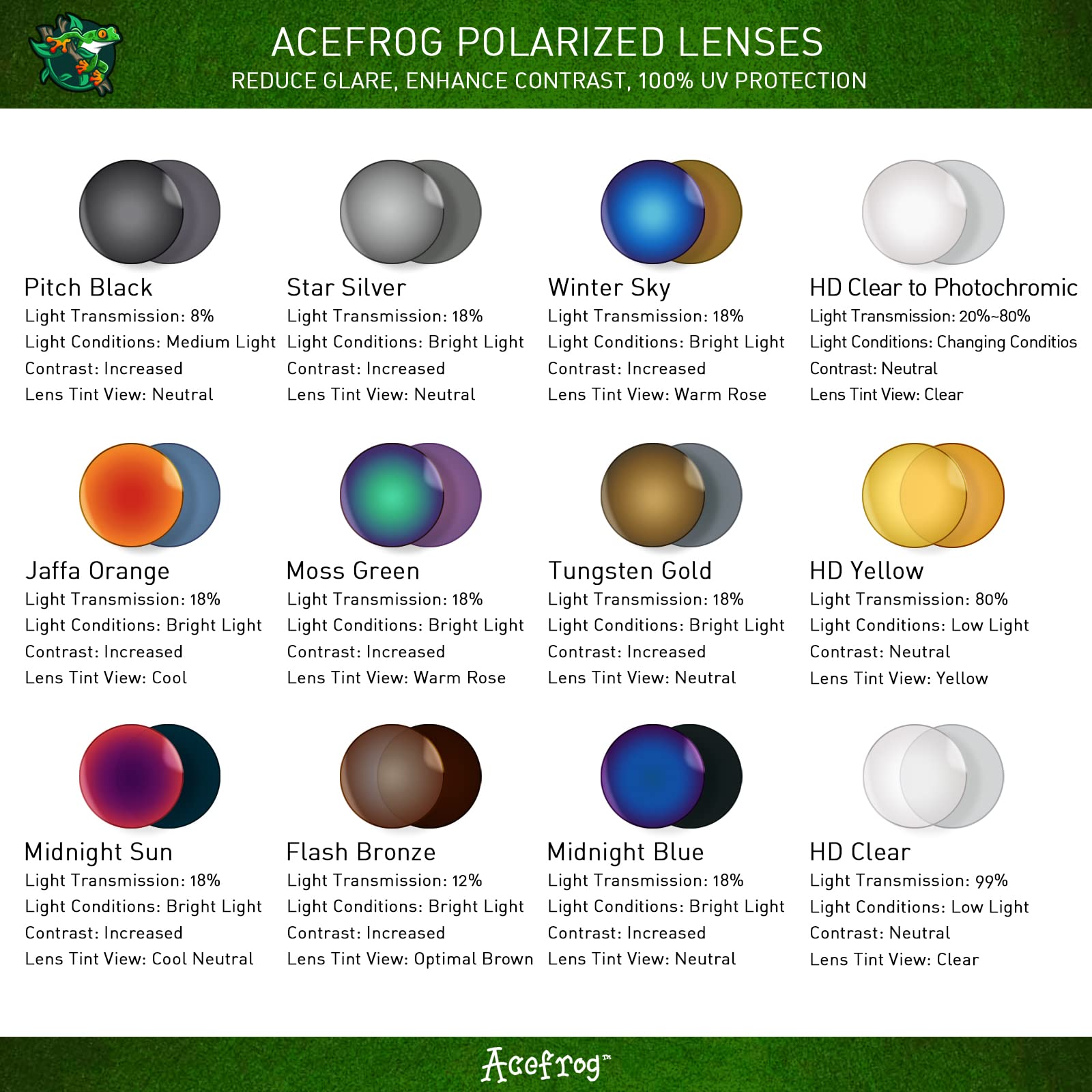 Acefrog Replacement Lenses for Bose Tempo | Tenor | Alto S/M | Alto M/L | Rondo S/M | Soprano Sunglasses - HD Clear to Photochromic