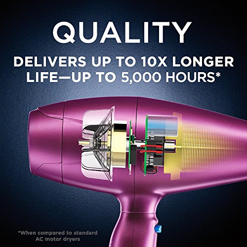INFINITIPRO BY CONAIR 3Q Compact Electronic Brushless Motor Styling Tool/Hair Dryer, Pink