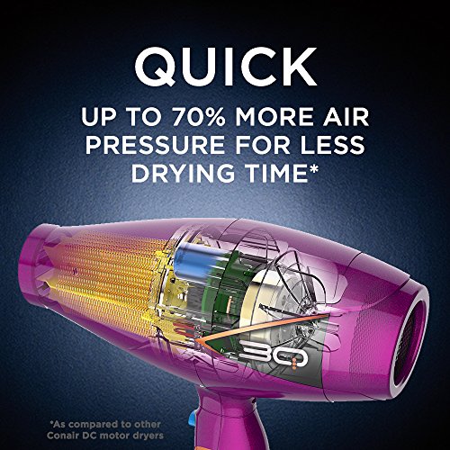 INFINITIPRO BY CONAIR 3Q Compact Electronic Brushless Motor Styling Tool/Hair Dryer, Pink