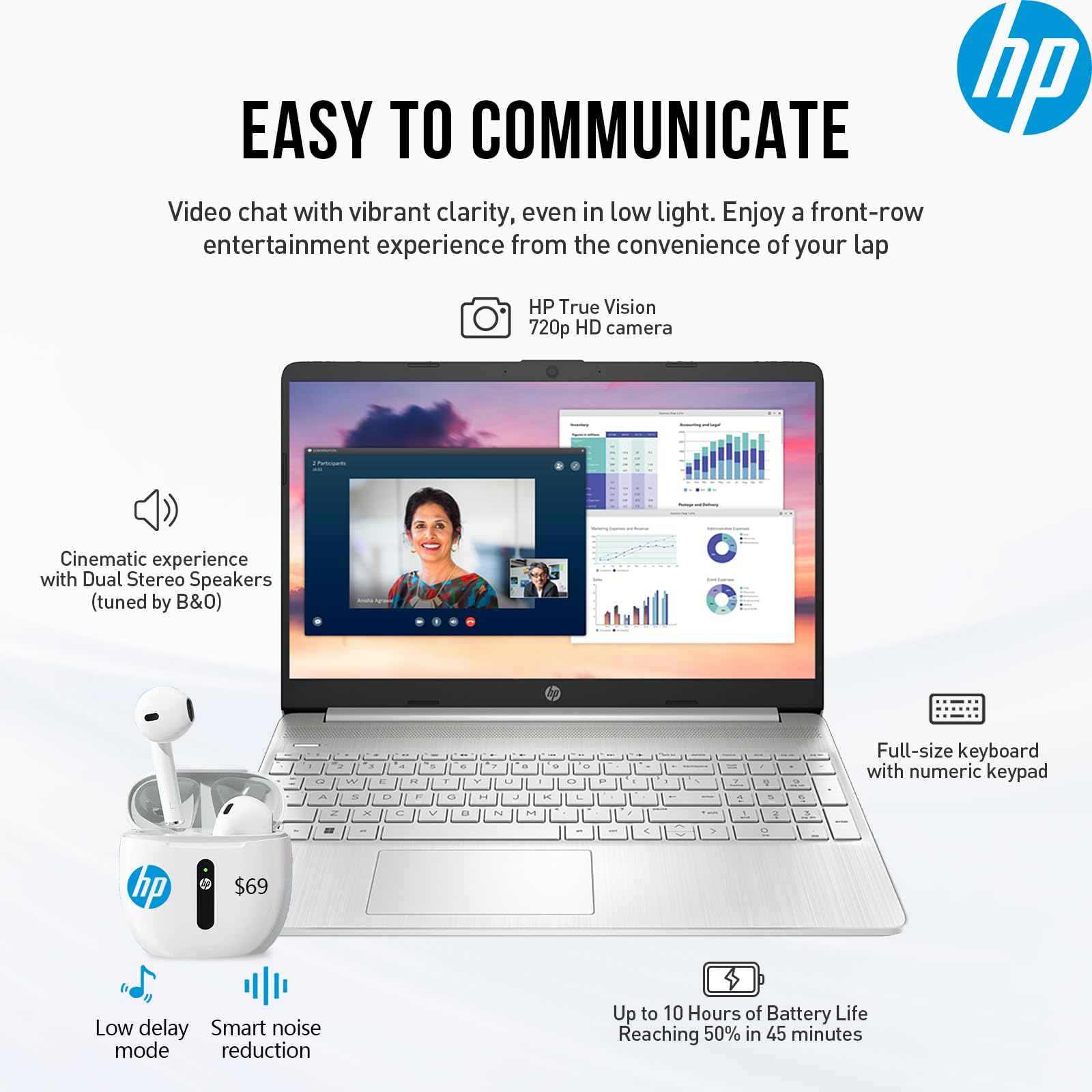 HP 15 Laptop Computer College Students, Ultra Thin Light Notebook PC Laptop 15.6 Inch, 4-core AMD Ryzen 3, 16GB RAM 512GB SSD, Lifetime Microsoft Office Windows 11, 10-key Number Pad Webcam HDMI USB-C