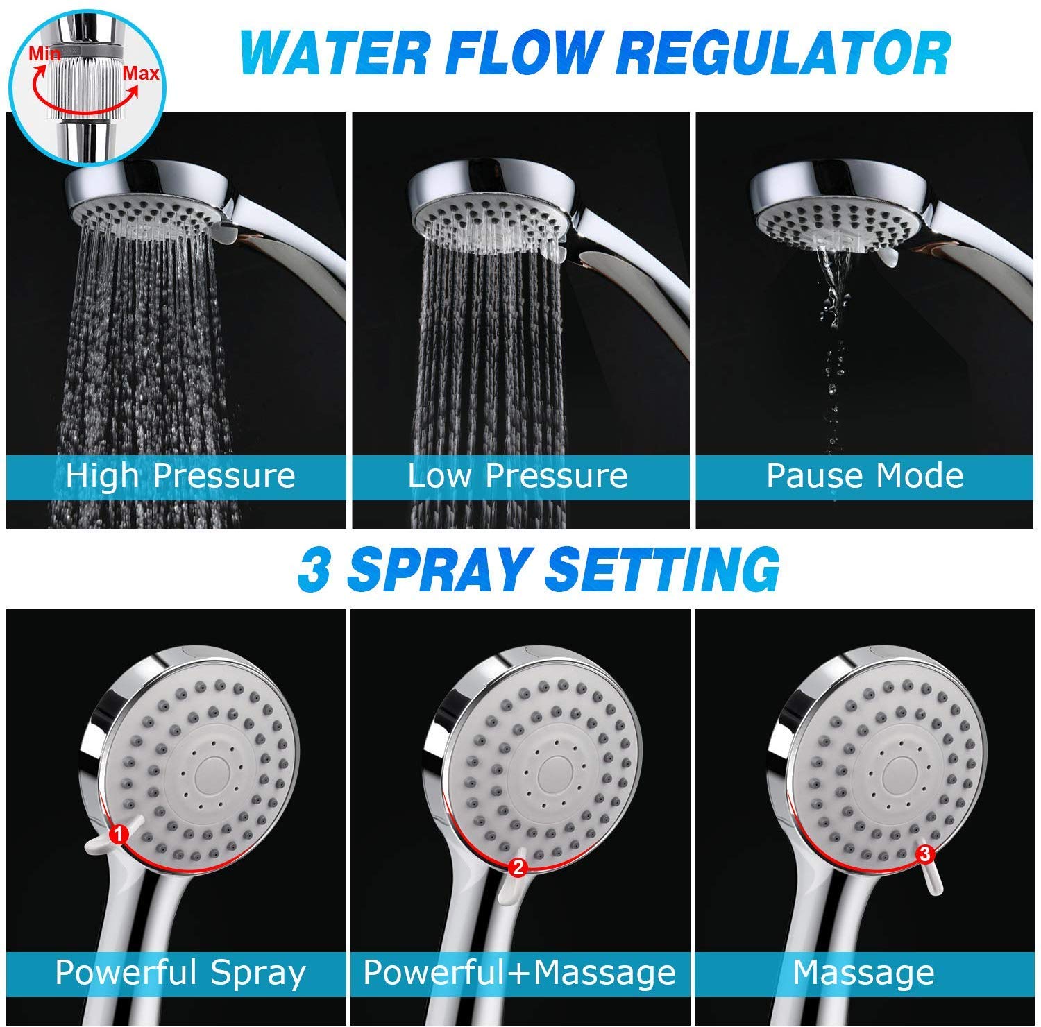 Shower Head, High Pressure 8'' Rainfall Stainless Steel Shower Head/Handheld Combo with 60'' Hose Anti-leak Shower Head with Holder, Flow Regulator, Chrome, 4 Shower Hooks (8'' Showerhead Set, Sliver)