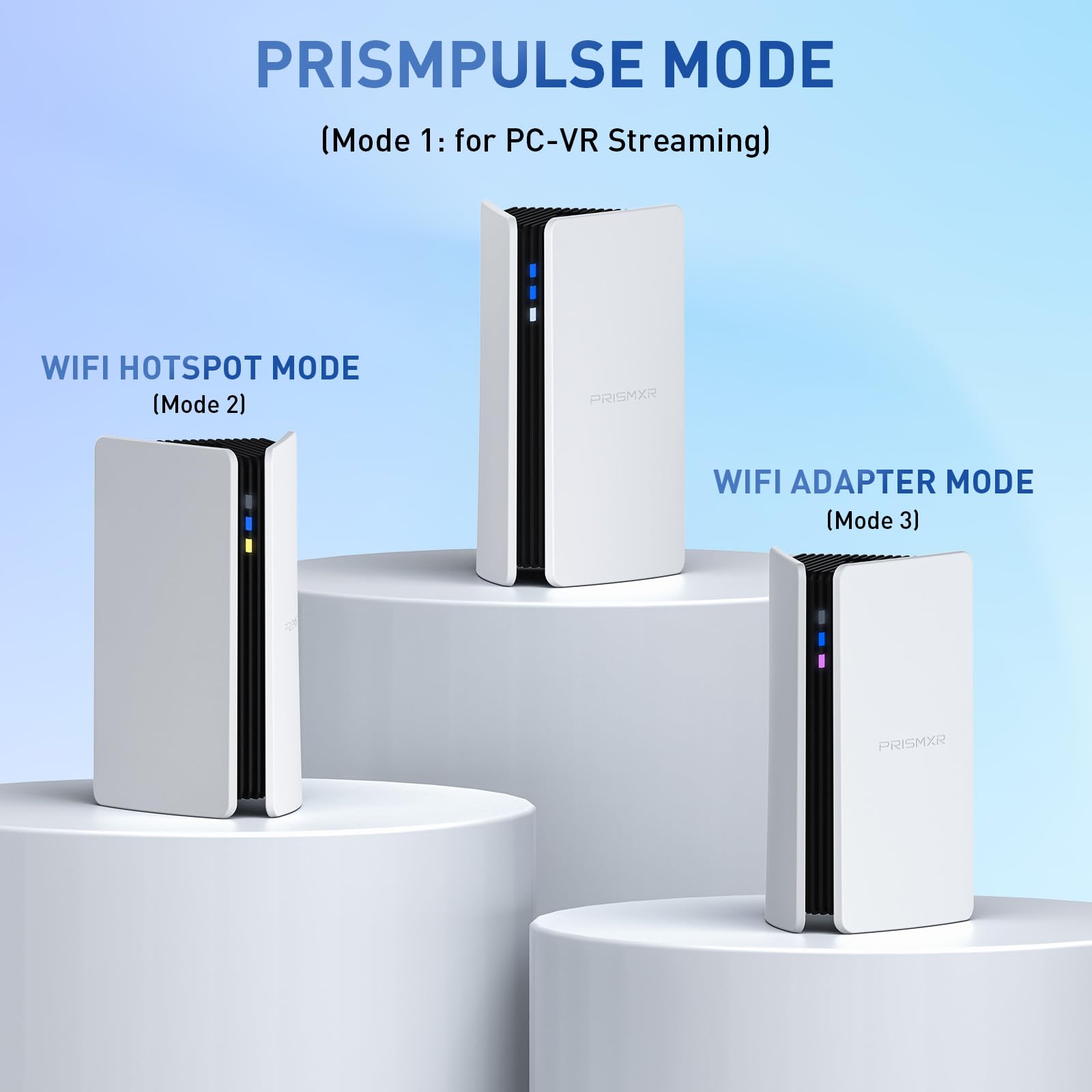 PRISMXR PC-VR Streaming Air Link Compatible with Meta Quest 3S/3/2 AX3000 WiFi6 Router, Quest Pro and Pico 4/Ultra, Replace Oculus Link Cable, Wireless Stable and Fast (Puppis S1)