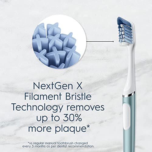 Oral-B Clic Manual Toothbrush (Aqua) with 2 Replaceable Brush Heads and Magnetic Brush Mount