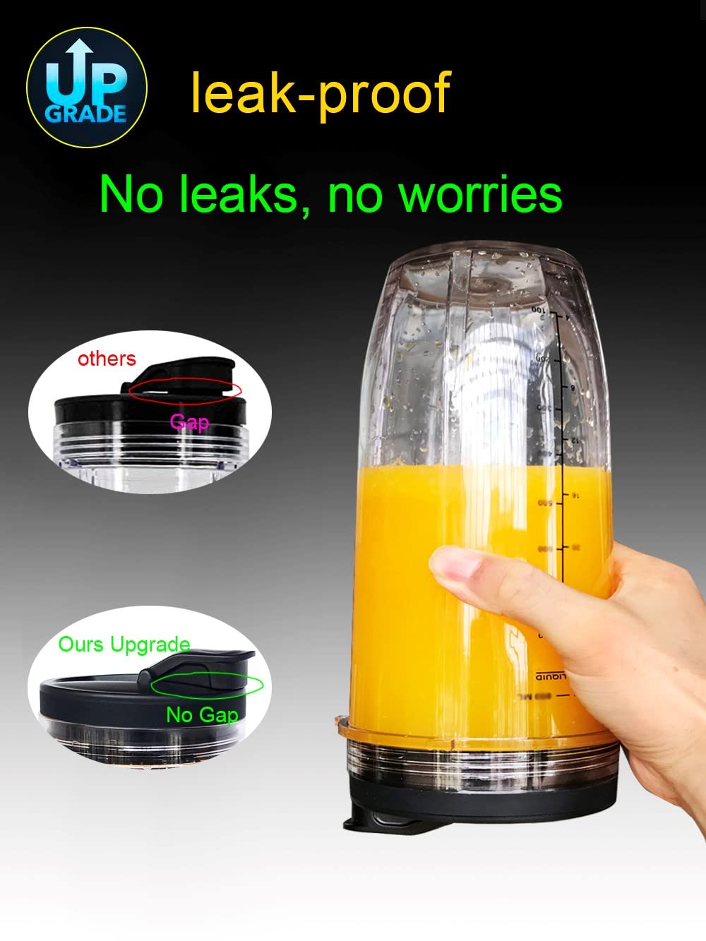 Replacement 18oz Blender Cup with Sip & Seal Lid For Nutri Ninja BL450 BL456 BL480 BL482 BL640 BL642 BL682 BN401 BN751 BN801 Foodi SS101 SS151 SS351 SS401 SS400 Ninja Blender Auto IQ Blade, 2-Pack