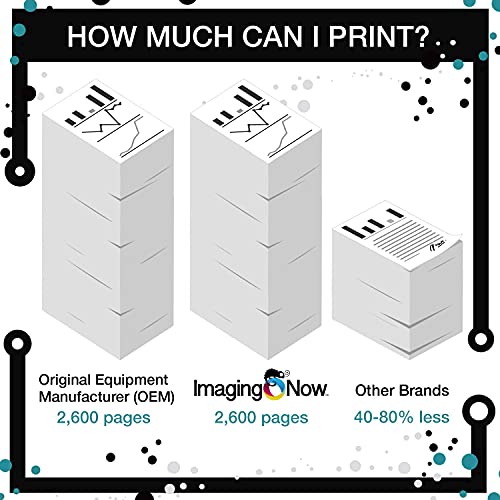 ImagingNow – Eco-Friendly OEM Toner Compatible with Brother TN-360 – Premium Cartridge Replacement for Brother HL2170W HL2140 MFC7340 Printers