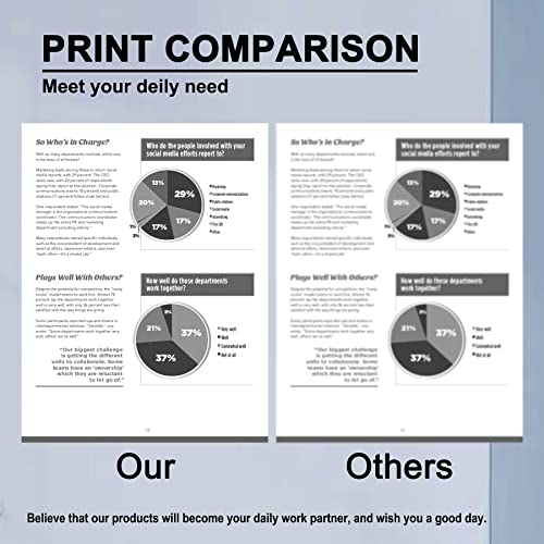 (Page Yield Upto 4,400 Pages) 2 Pack Black TN420 Compatible TN-420 Toner Cartridge Replacement for Brother MFC-7860DW HL-2130 2132 2220 2230 2240 2240D 2242D 2250DN 2270DW Printer Toner Cartridge