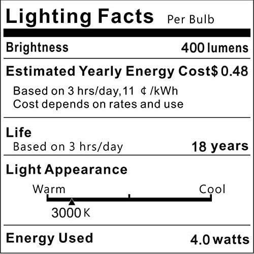 E17 LED Microwave Oven Appliance Whirlpool Bulb,8206232A 40W Equivalent Light Bulbs 2-Pack (Daylight White 6000K)