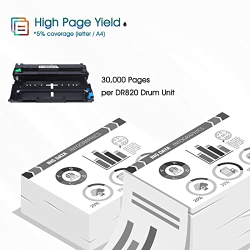 Cool Toner Compatible DR820 DR-820 Drum Unit Replacement for Brother DR820 DR-820 DR 820 Work with HL-L6200DW MFC-L5900DW MFC-L5850DW MFC-L6900CDW MFC-L6700DW HLL6200DW Printer (Black, 1-Pack)