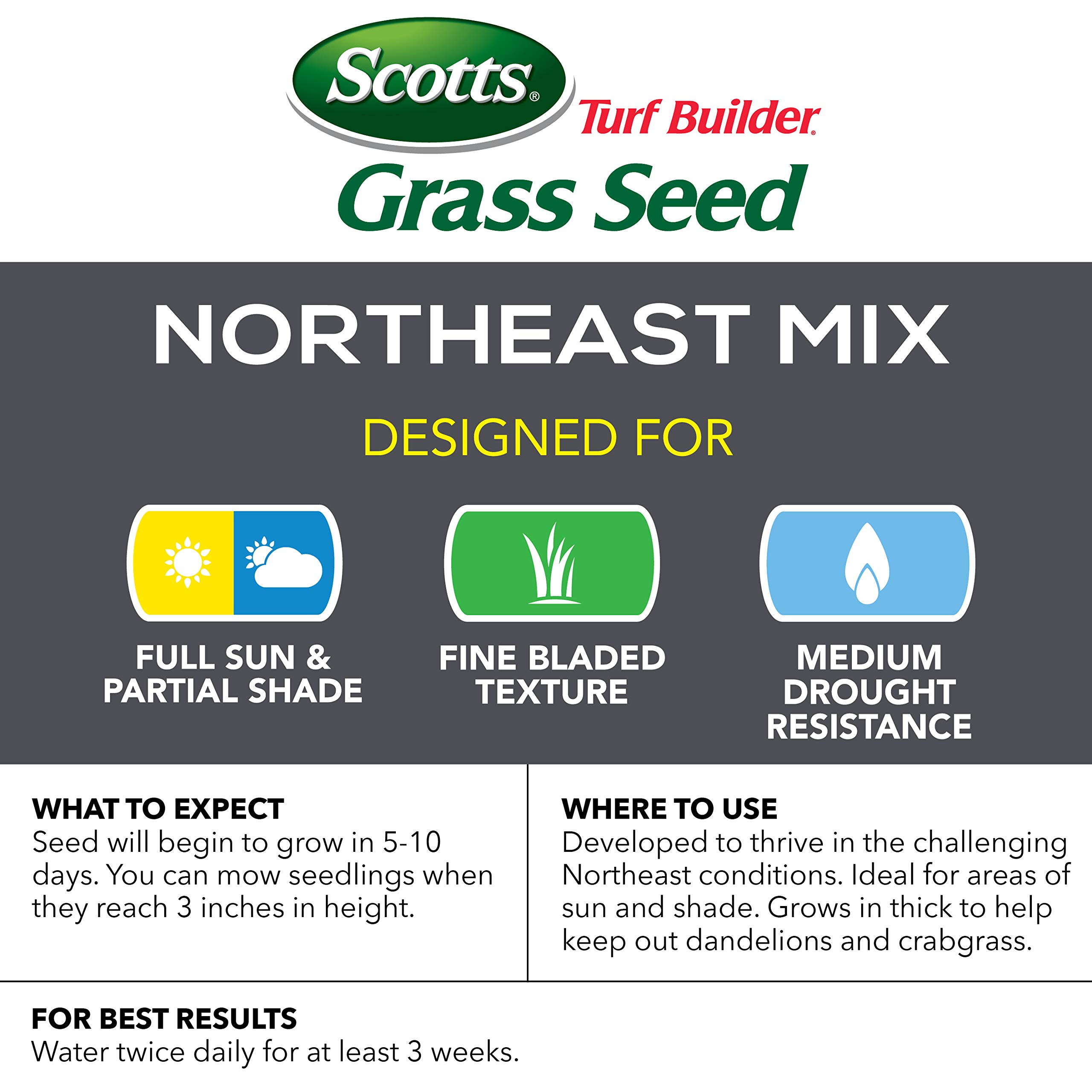 Scotts Turf Builder Grass Seed Northeast Mix with WaterSmart Plus Coating Technology, 20 lbs.
