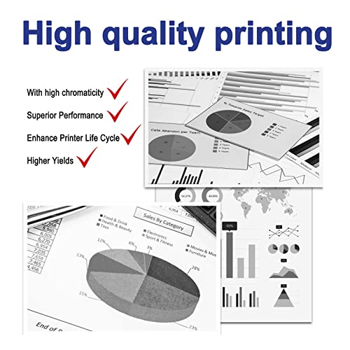 (1 Pack, Black) DR350 Compatible Drum Unit (Not Include Toner) Replacement for Brother IntelliFax 2820 2910 2920 2850 MFC-7220 7225 7820 7420 7820N HL-2040 2040N 2070N Printer Sold by GALLIUINK