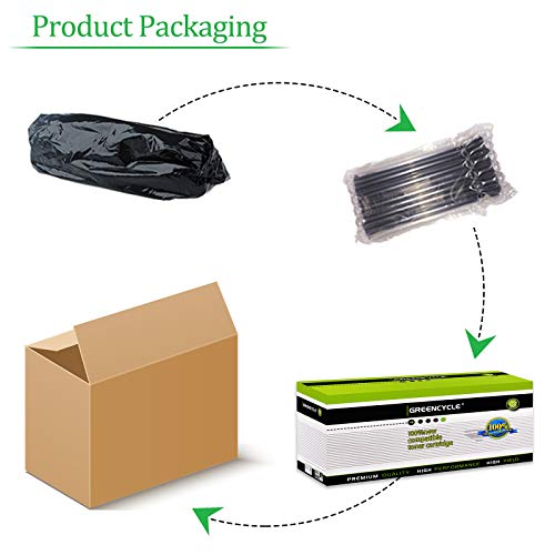 GREENCYCLE Compatible Drum Unit Replacement for Brother DR820 DR 820 Work with HL-L6200DW HL-L6200DWT MFC-L5850DW MFC-L5900DW HL-L5200DW Series Printers (Black, 2 Pack)