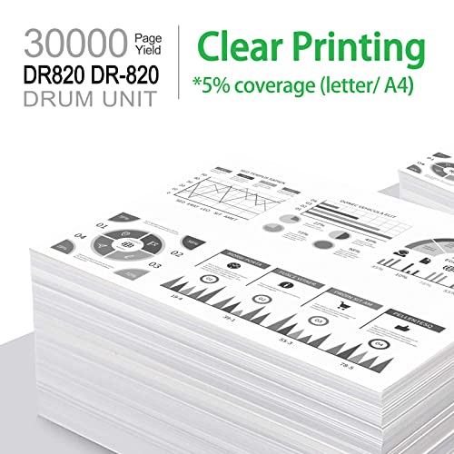 GREENCYCLE Compatible Drum Unit Replacement for Brother DR820 DR 820 Work with HL-L6200DW HL-L6200DWT MFC-L5850DW MFC-L5900DW HL-L5200DW Series Printers (Black, 2 Pack)