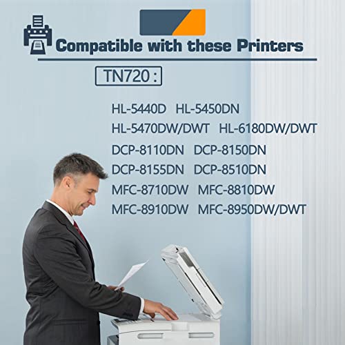 TN720 Compatible TN-720 Black Toner Cartridge Replacement for Brother TN-720 HL-5440D HL-5450DN DCP-8110DN DCP-8150DN MFC-8710DW Toner.(2 Pack)