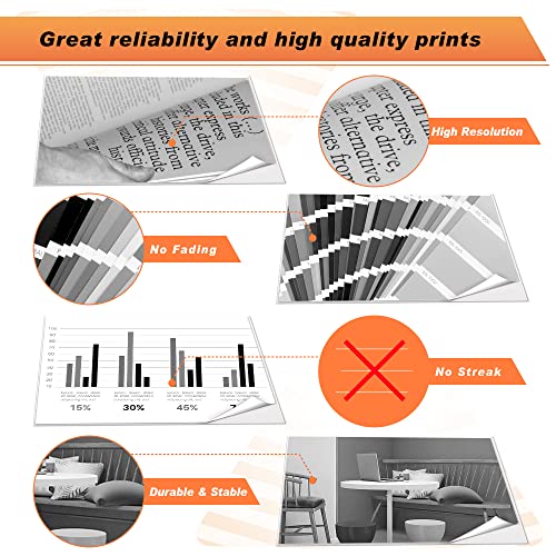 v4ink Compatible Drum+Toner Replacement for Brother DR360 TN360 (1Drum + 2Toner) Work with DCP7030 DCP7040 DCP7045 HL2120 HL2140 HL2150 HL2170 MFC7320 MFC7340 MFC7345 MFC7440 MFC7445 MFC7450 MFC7840
