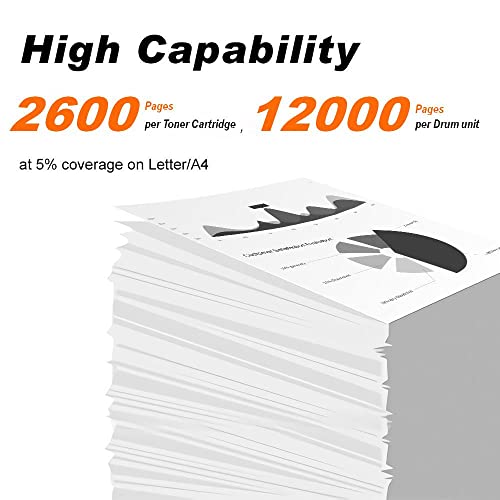 v4ink Compatible Drum+Toner Replacement for Brother DR360 TN360 (1Drum + 2Toner) Work with DCP7030 DCP7040 DCP7045 HL2120 HL2140 HL2150 HL2170 MFC7320 MFC7340 MFC7345 MFC7440 MFC7445 MFC7450 MFC7840