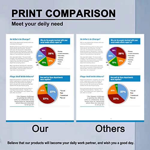 TECHNETIUMINK 1-Pack Magenta TN210 TN-210M Compatible Toner Cartridge Replacement for Brother MFC-9010CN 9125CN 9325CW HL-8070 3045CN 3070CW DCP-9010CN Printers