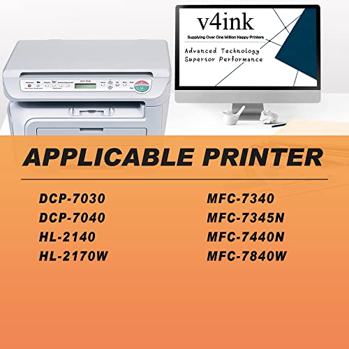 v4ink Compatible Drum+Toner Replacement for Brother DR360 TN360 (1Drum + 2Toner) Work with DCP7030 DCP7040 DCP7045 HL2120 HL2140 HL2150 HL2170 MFC7320 MFC7340 MFC7345 MFC7440 MFC7445 MFC7450 MFC7840