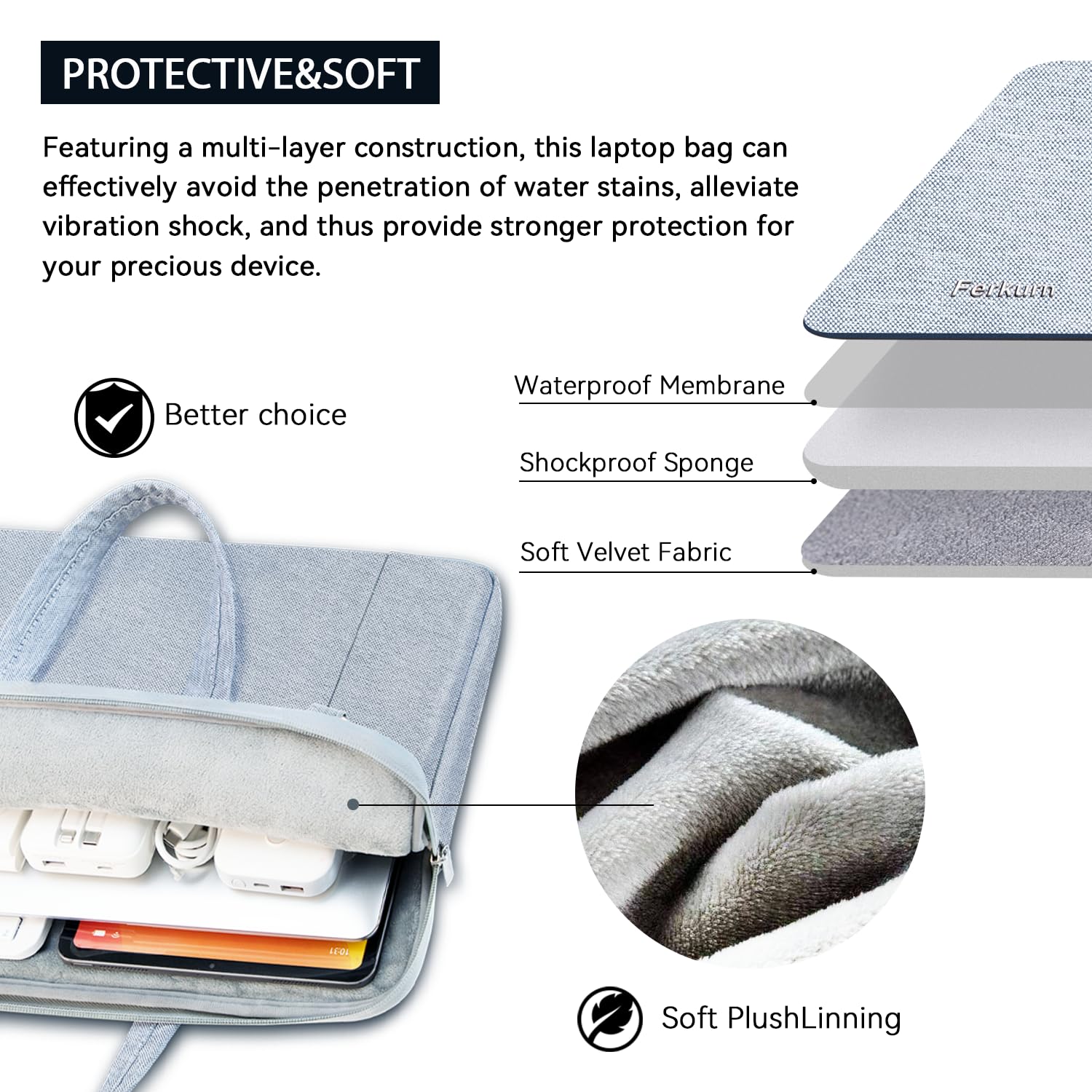 Ferkurn Laptop Bag Case Women Men Computer Sleeve with Shoulder Compatible with HP Envy Pavilion/Inspiron/Thinkpad/Vivobook/MSI/Surface,Waterproof Briefcase with Handle, Light Gray, 17 17.3 Inch