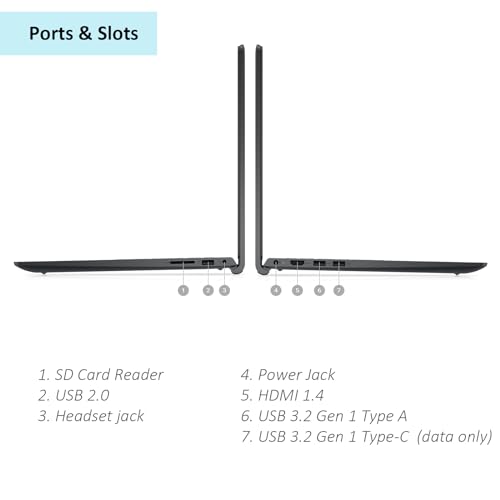 Dell Inspiron 15 3525 Laptop - 15.6" FHD Display for Business, AMD Ryzen 7 5700U(8-core, Beats i7-1265U) Processor, 64GB RAM, 2TB SSD, Long Battery Life, Wi-Fi, Bluetooth, HDMI, Windows 11 Home