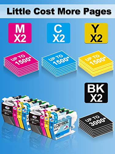 KINGWAY Compatible LC3019 Ink Cartridges Replacement for Brother LC3017 LC3019 XXL use with Brother MFC-j5330DW MFC-J6930DW MFC-J6530DW MFC-J5335DW MFC-J6730DW Ink Cartridges, 8 Pack