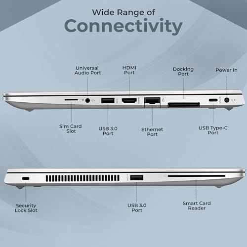 HP Elitebook 745 G5 Laptop, AMD PRO Ryzen - Series Processor, 16GB DDR4 Ram, 256GB SSD Drive, 14 Inch FHD Notebook Computer, Webcam, HDMI, USB - C, Windows 10 Pro (Renewed)