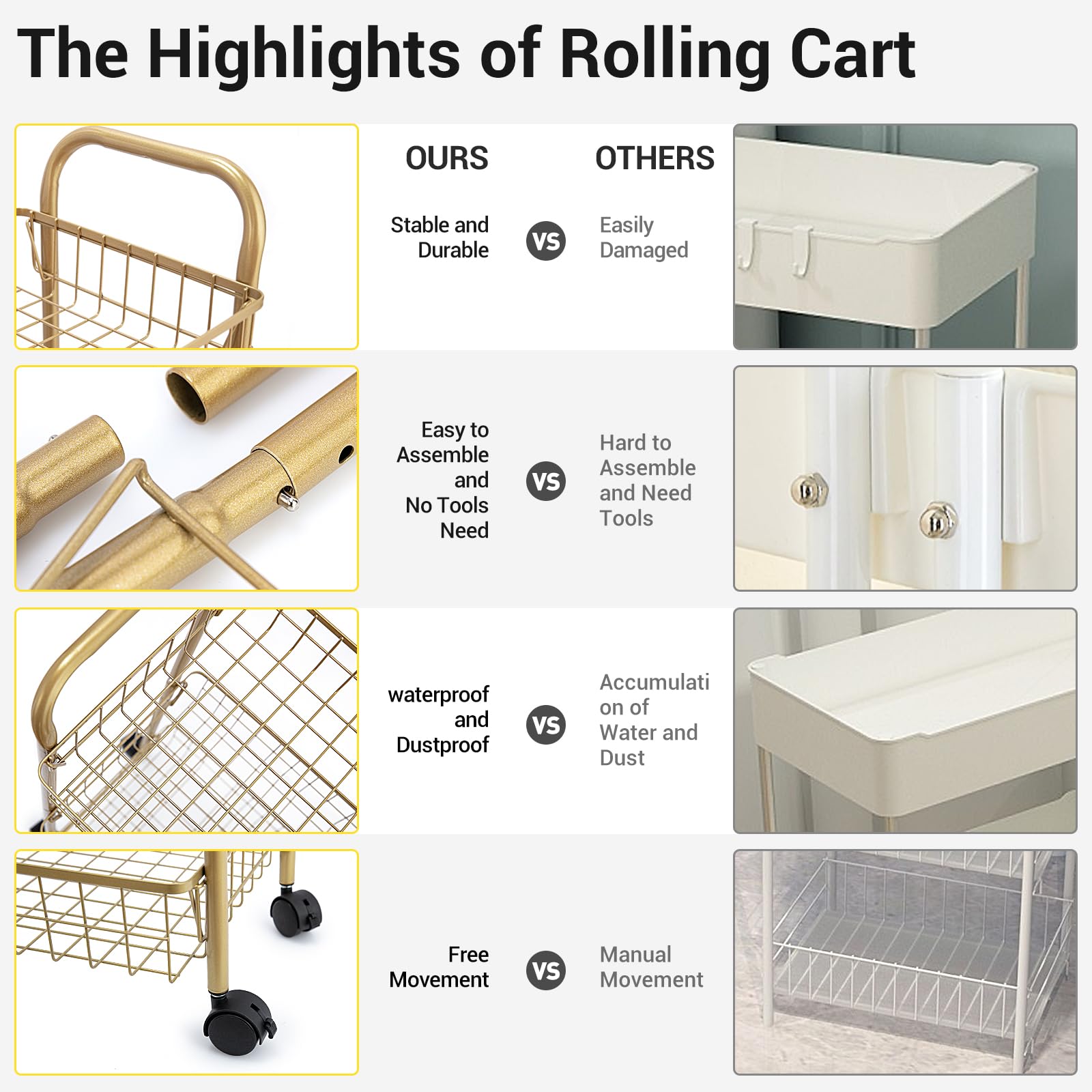MNOPQ 3 Tier Rolling Utility Cart, Storage Trolley Service Cart with Wheels Easy Assembly for Kitchen, Living Room, Office, Salon, Gold