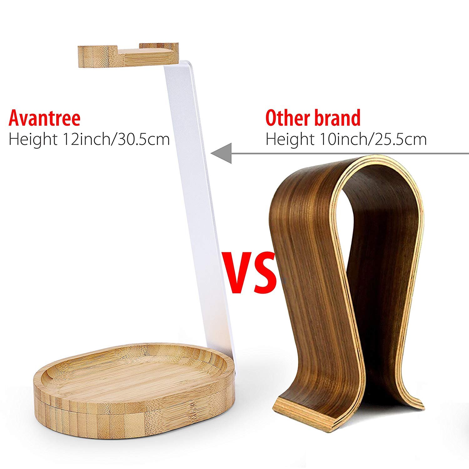 Avantree Universal Wooden & Aluminum Headphone Stand Hanger with Cable Holder, Sturdy Desk Headset Mount Rack for Sony, Bose, Shure, Jabra, JBL, AKG, Gaming Headphones Display - TR902