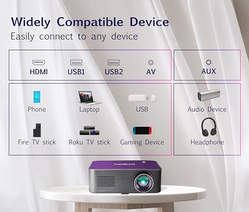 UVISION Native 1080P Full HD Wireless Projector, Keystone Correction and Dust-Proof Design, Home Theater & Office Projector, Compatible: Roku, FireTV, Laptop, Phone, Tablets, PS5