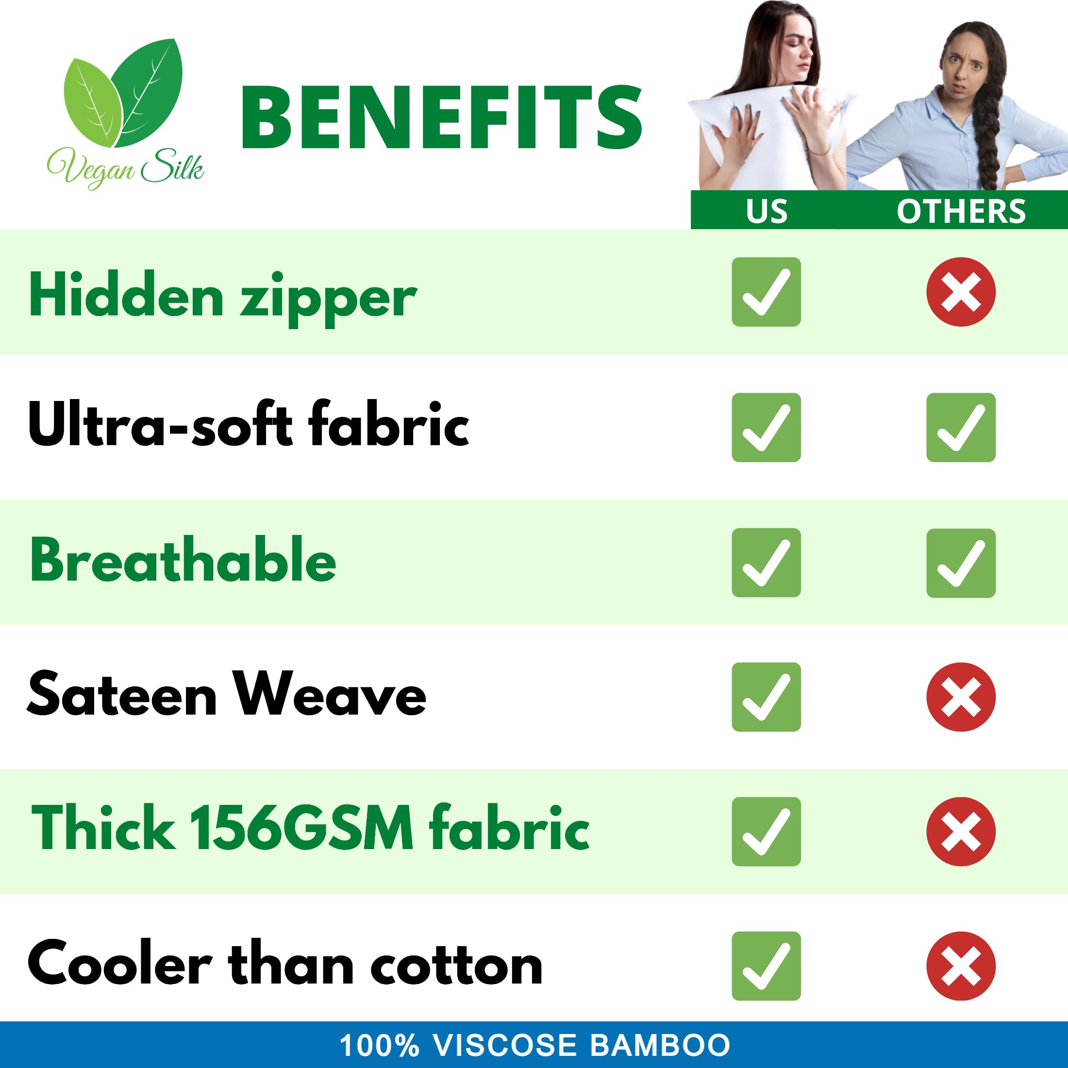 Zipper Pillow Cases Standard - 100% Viscose Bamboo Pillowcase 2-Pack Zip Up Pillow Case Cooling Zippered Pillow Cases Standard Size, Protector Cover
