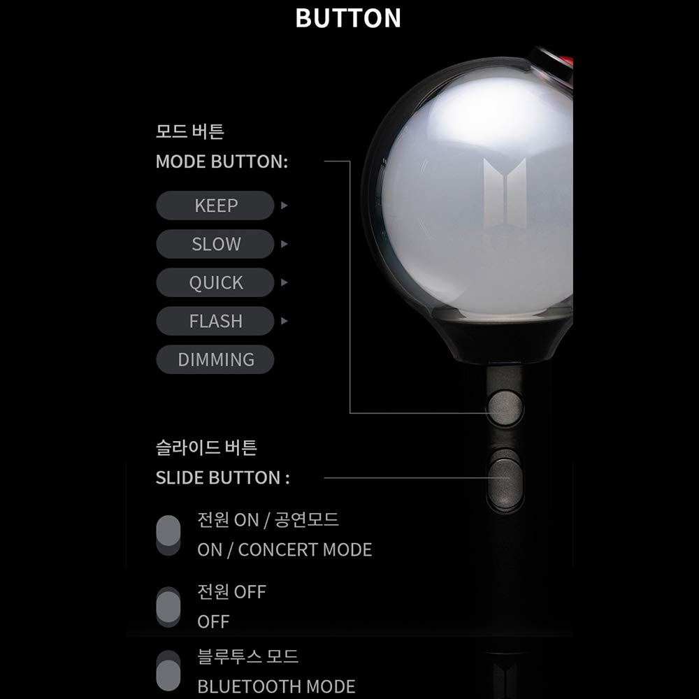 DREAMUS BTS Official Lightstick Map of The Soul Special Edition + BTS Transparant Photocard