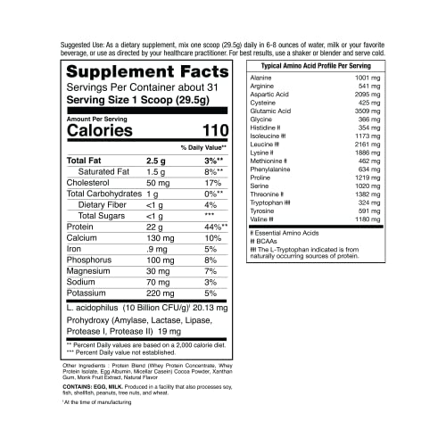 Jocko Mölk Whey Protein Powder (Mint Chocolate) - Keto, Probiotics, Grass Fed, Digestive Enzymes, Amino Acids, Sugar Free Monk Fruit Blend - Supports Muscle Recovery and Growth - 31 Servings