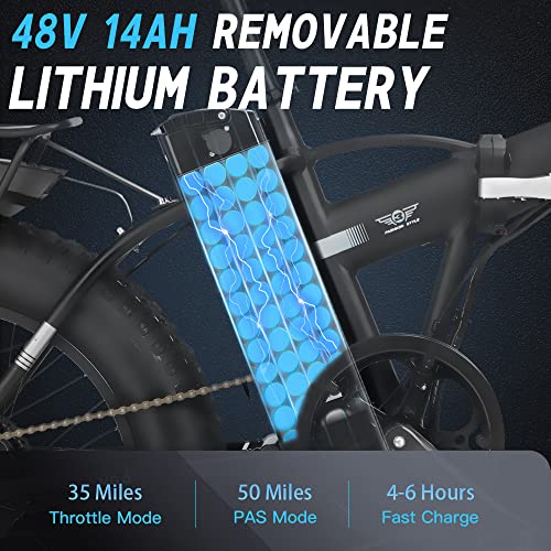MEZOCLN Electric Bikes for Adults,1000W Motor,48V 14AH Removable Battery,20" x 4.0 Fat Tire Foldable E Bikes with 28MPH 50MI Long Range,Shimano 7-Speed,Adjustable Shock Absorber,UL Certified