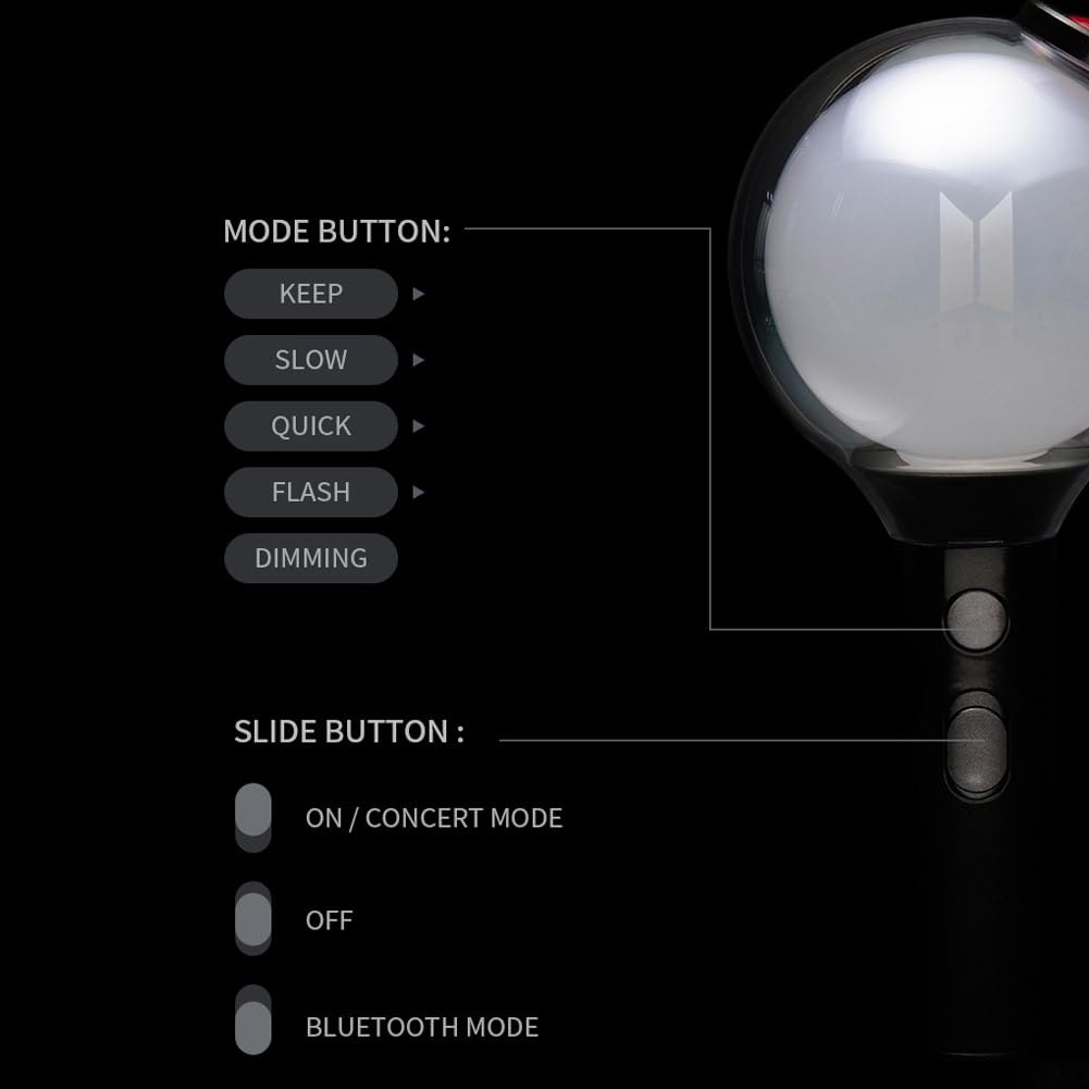 Sayzer BTS Lightstick Official Special Edition with 7 Photocards Kpop Merch Merchandise