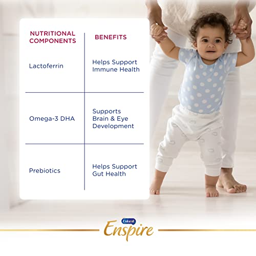 Enfagrow Enspire Toddler Nutritional Drink with Lactofrerrin, DHA, and MFGM for Brain Support and Immune Health, Non-GMO, Powder Tub 24 Oz, Pack of 4