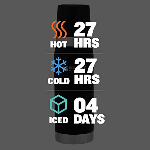 The Unbreakable Thermal Bottle 25oz Hammertone Green