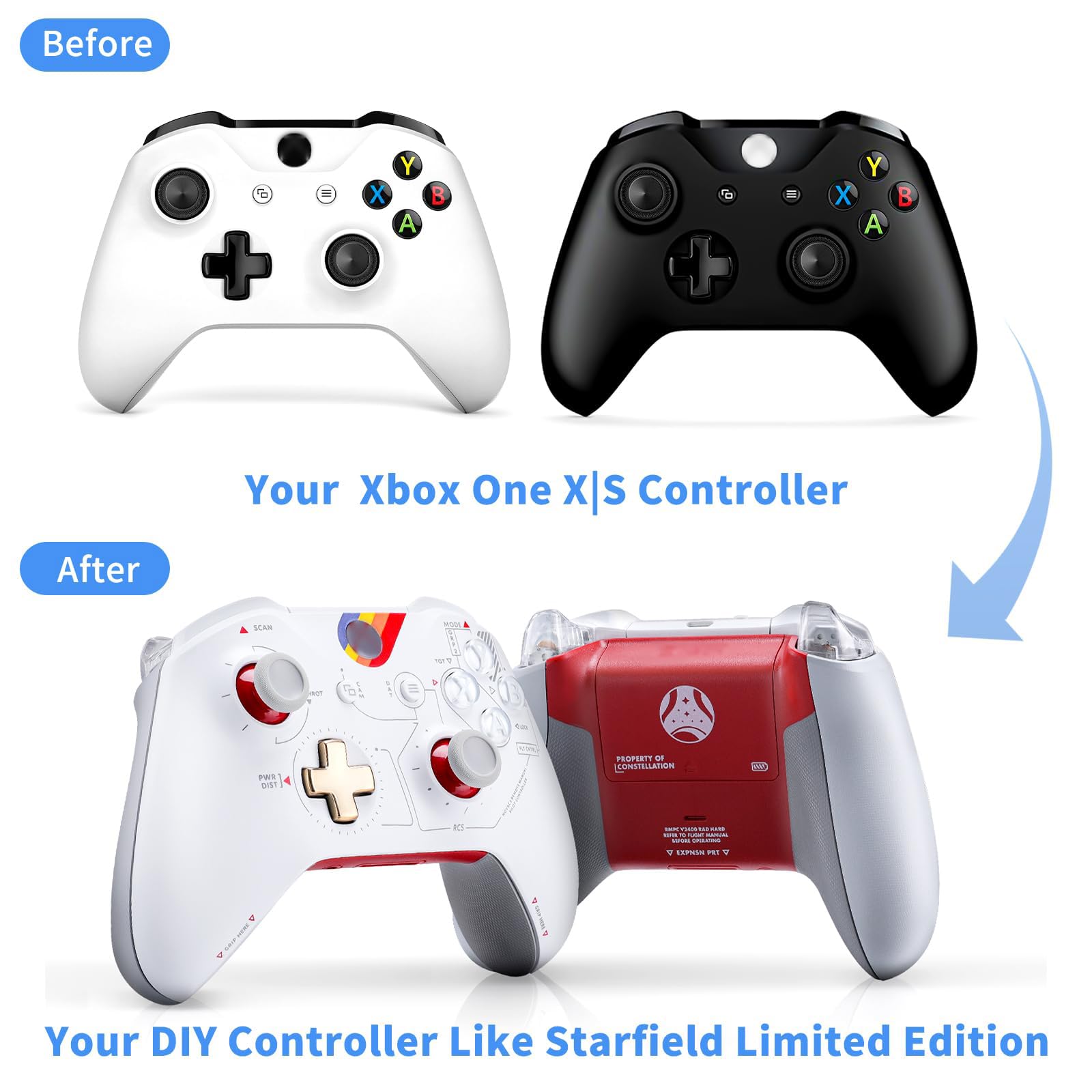 VANPARK Housing Shell Set Replacement, Front Case Cover Backplate Only Compatible with Xbox One S/X Controller(Model 1708)(Controller is NOT Included)