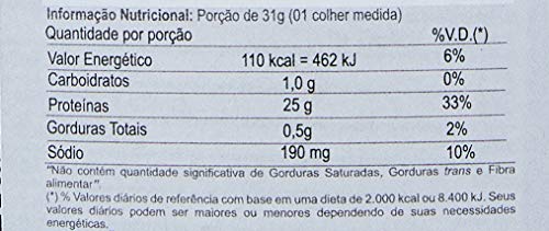 Optimum Nutrition Gold Standard 100% Isolate, Chocolate Bliss, 3 lb (1.36 kg)