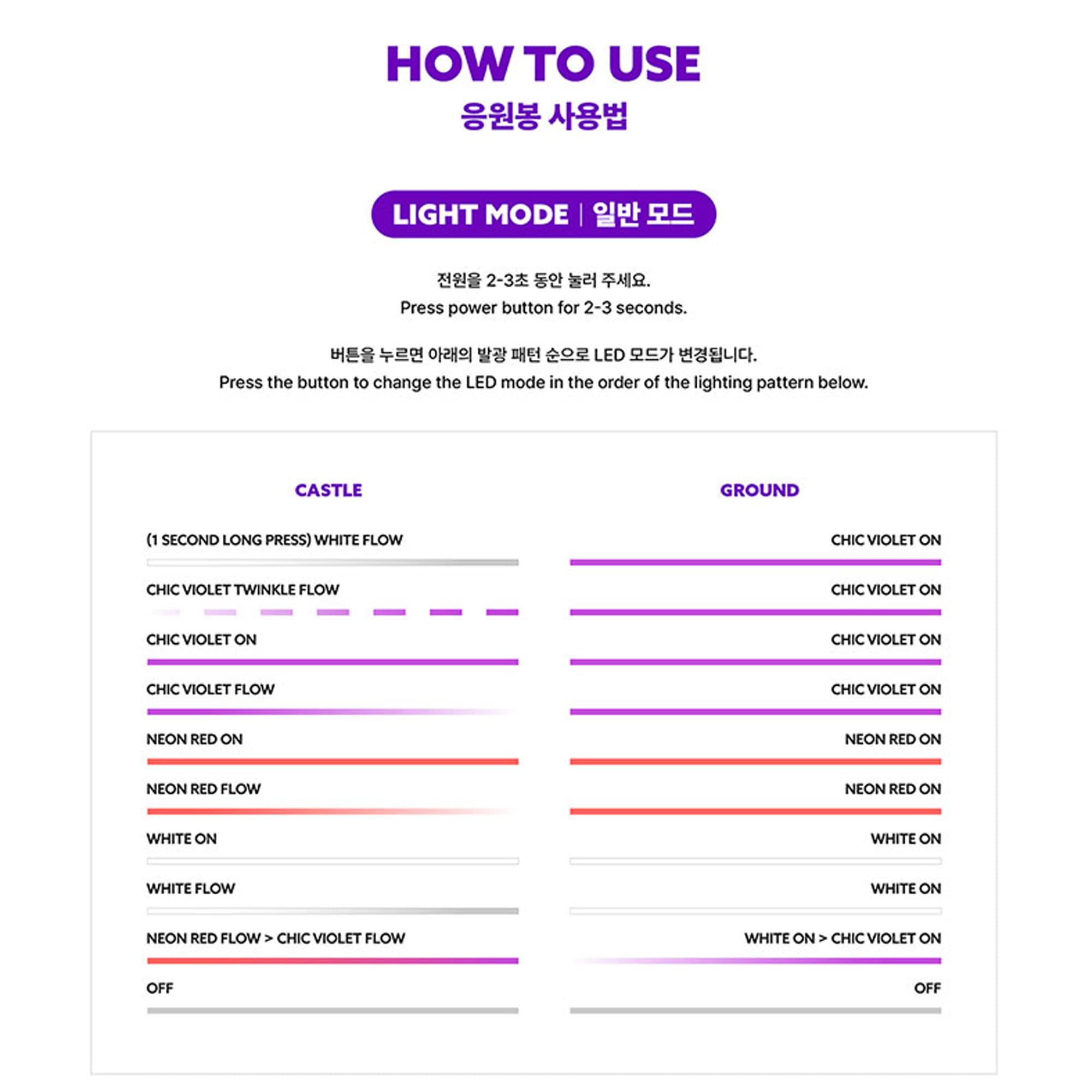 (G) I-DLE Official Lightstick Ver.2 + Seller's Photocards Set β Exclusive K-Pop Merchandise
