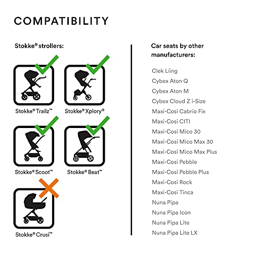 Stokke Stroller Multi Car Seat Adapter, Black - Compatible with Select Maxi COSI, Nuna, Cybex & Clek Car Seats - for Stokke Trailz Terrain, Xplory 6 & Xplory X Strollers - Easy-to-Clean Plastic