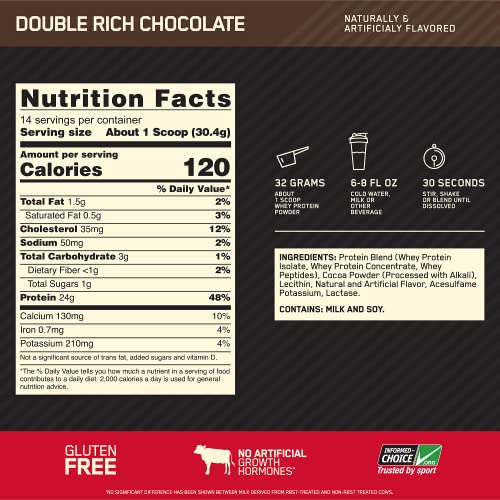 Optimum Nutrition Gold Standard 100% Whey Protein Powder, Double Rich Chocolate, 1 Pound