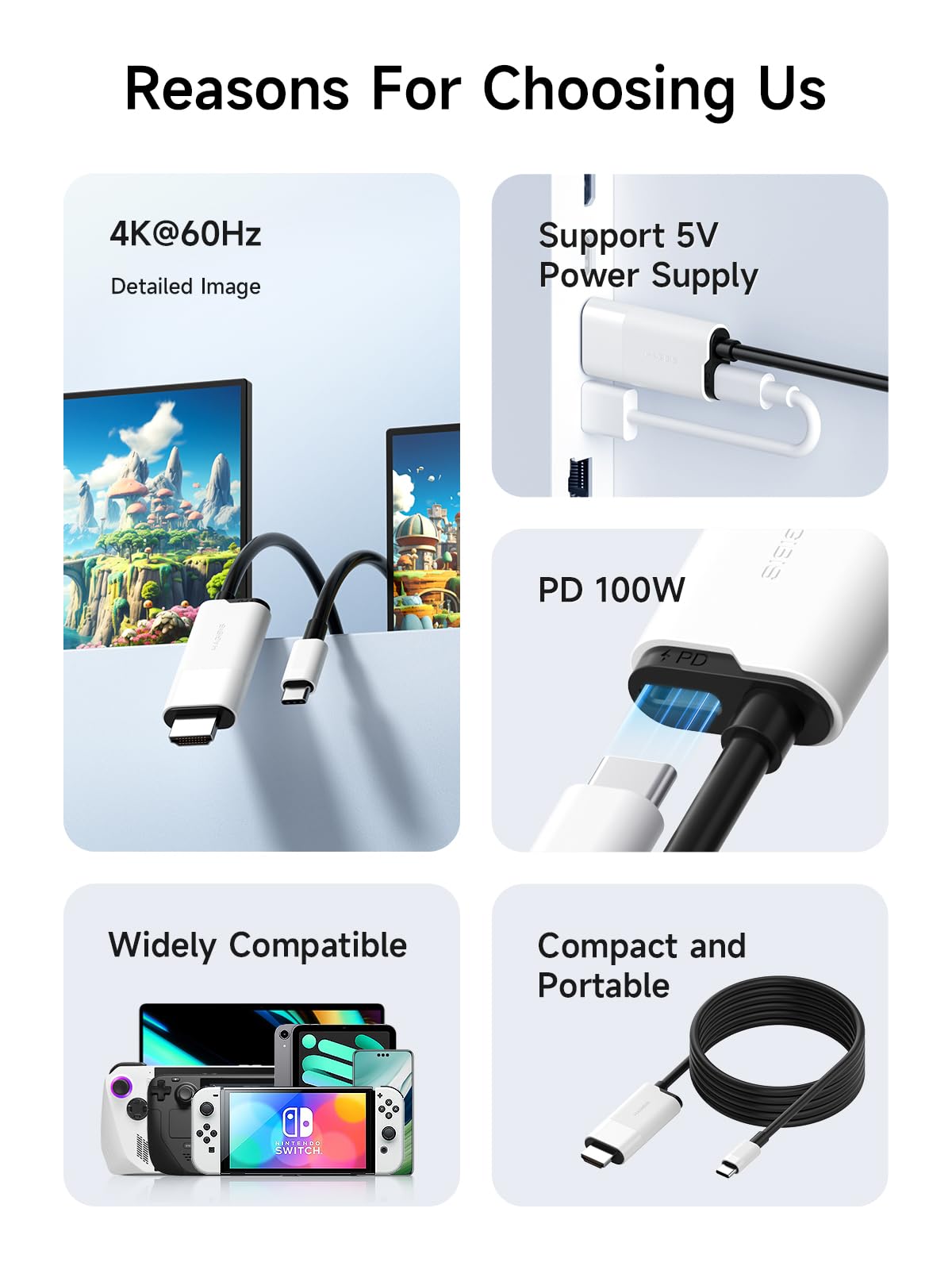 Hagibis Switch Dock for Nintendo Switch OLED, USB C to HDMI Cable Adapter with 4K@60Hz HDMI, 100W Power Delivery, Type-C to HDMI Adapter for Laptop, Tablet, SteamDeck, ROG Ally (White 60Hz)