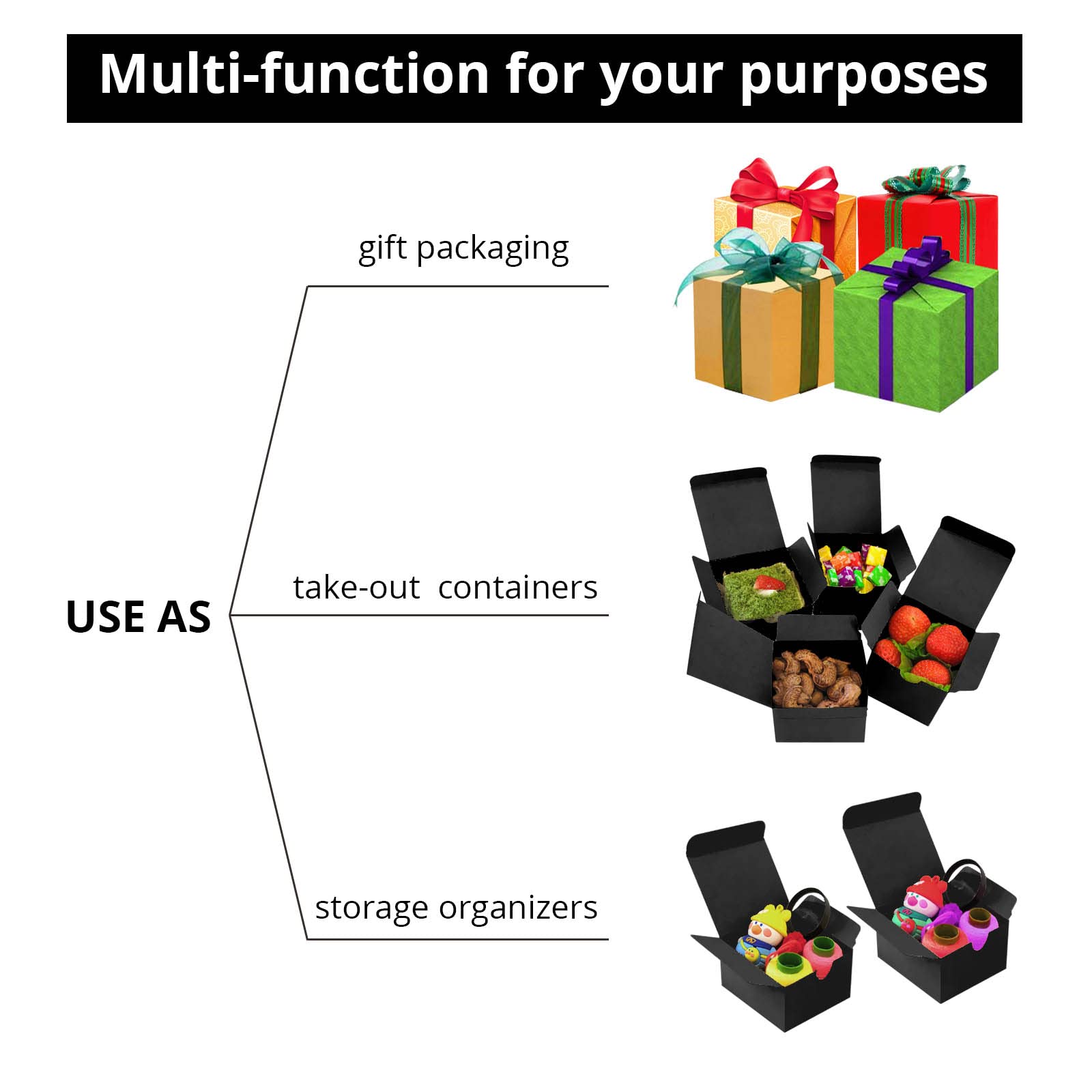 Fairlegend Small Black Gift Boxes 4x4x4 Black Kraft Paper Boxes for Gifts, Party Favors, Showers, Crafts, Candy Boxes, 100 Pack, Matte Black, 4 x 4 x 4 inches